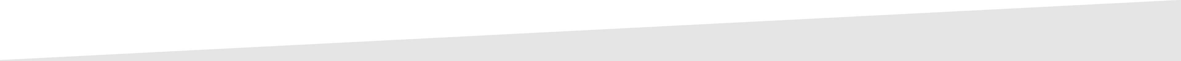 Abrantix I Payment Software, Automation, Reconciliation
